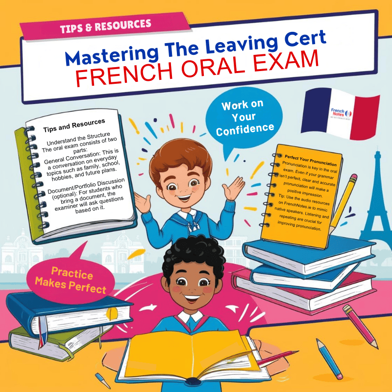 Mastering the Leaving Cert French Oral: Tips and Resources - French Notes
